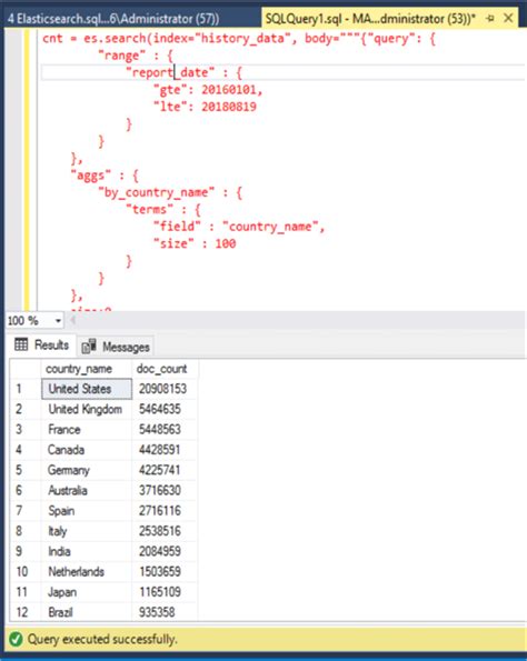 Discover How SQL Server Can Use Python To Access Any NoSQL Engine