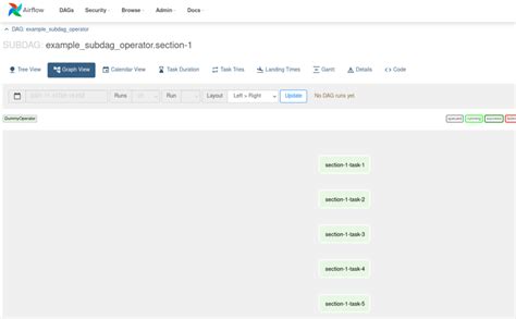 How To Create SUBDAG In Airflow Pytechie
