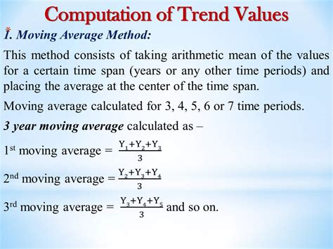time series moving average pdf business business and finance