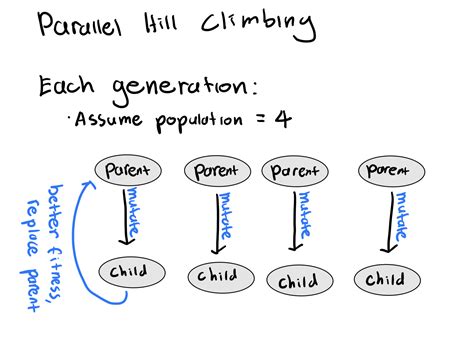 Github Jiayanlludobots Github Jiayanlludobots