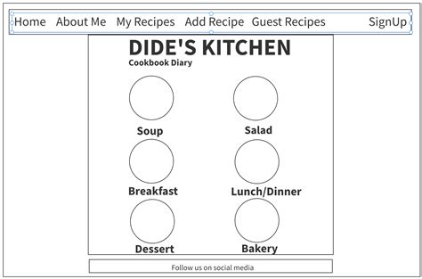 Github Dide92project 2 Dide S Kitchen Full Stack Application By Using Nodejs Express