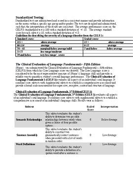 Celf Report Template Prntbl Concejomunicipaldechinu Gov Co