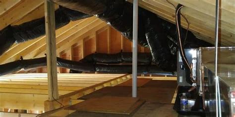 Hvac System Technology Trends What S New In