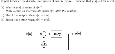 Solved Pts Consider The Discrete Time System Shown In Chegg