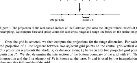 Sar Interpolation Base Stride Close To 1 Download Scientific Diagram