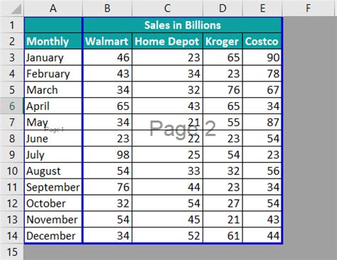 Page Break In Excel How To Insert Remove Move Examples