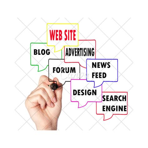 design clone duplicate any business website design with elementor pro