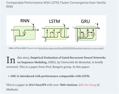 Bhaskara Reddy Sannapureddy On Linkedin Bigdata Analytics Datascience Ai Machinelearning