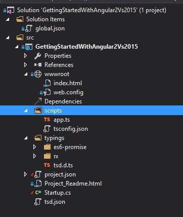 Visual Studio Not Compiling TypeScript Stack Overflow