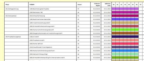 Programmierung Excel Coaching