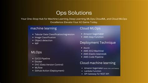 Raza Rizwan Posted On Linkedin