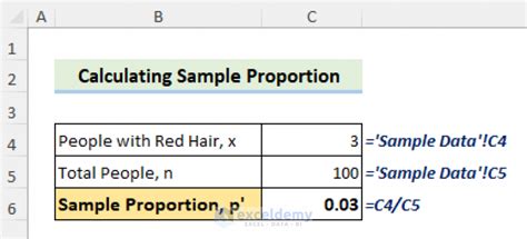 How To Calculate Population Proportion In Excel With Easy Steps