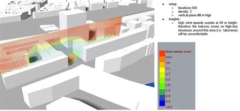 Krakauerstreet Vienna Digital Tools For Environmental Analysis For