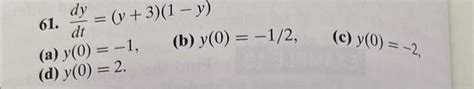 Solved Draw The Vector Field Plot Of The Differential Chegg