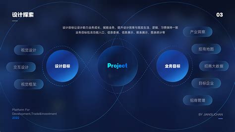 产业招商智慧服务平台 后台系统设计林月光呀 站酷zcool