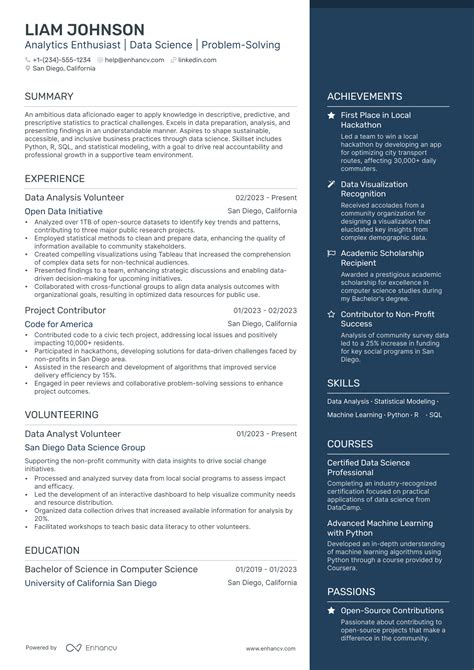 Data Science Intern Resume Examples Guide For
