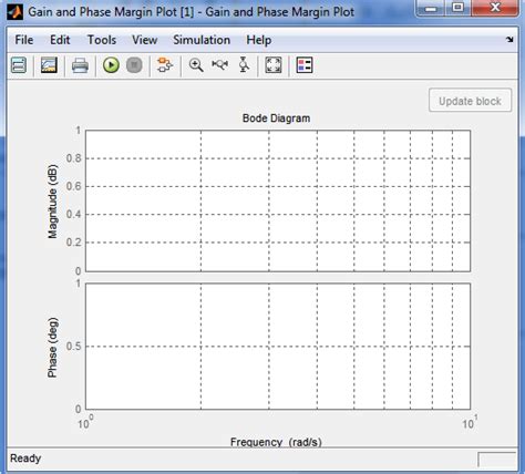 How To Setup Bode Plot In Simulink Electronics Believer