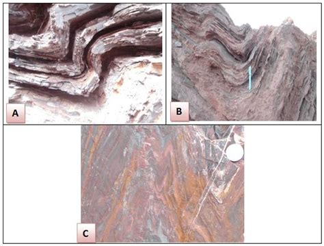 Field Photograph Showing Minor Interference Fold Patterns A S Shaped