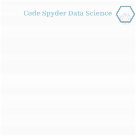 Video Codespyder Technologies Pvt Ltd On Linkedin Buddhapurnima