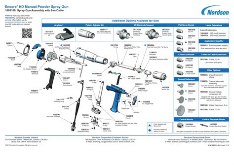 Nordson Encore Manual Powder Coating Spare Flat Spray Nozzle 3 Mm