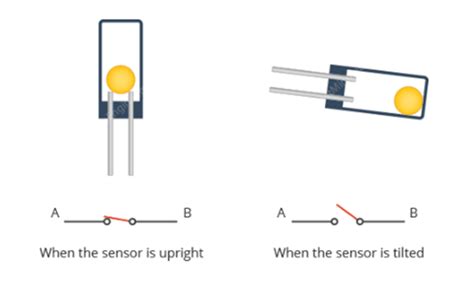 How To Use Tilt Switch Sensor With Arduino Arduino Expert