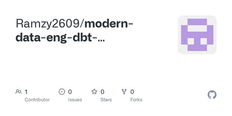 Github Ramzy Modern Data Eng Dbt Databricks Azure