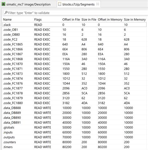 Reversing Simatic S7 Plc Programs Jeb In Action