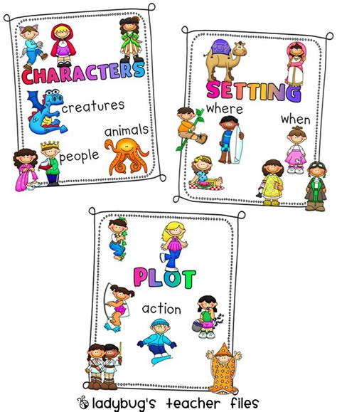 Free Story Setting Cliparts Download Free Story Setting Cliparts Png