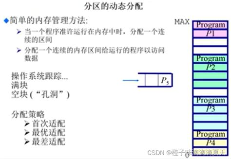 操作系统 连续式内存分配 操作系统连续内存分配 csdn博客