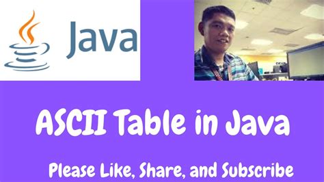 Ascii Table In Java Youtube