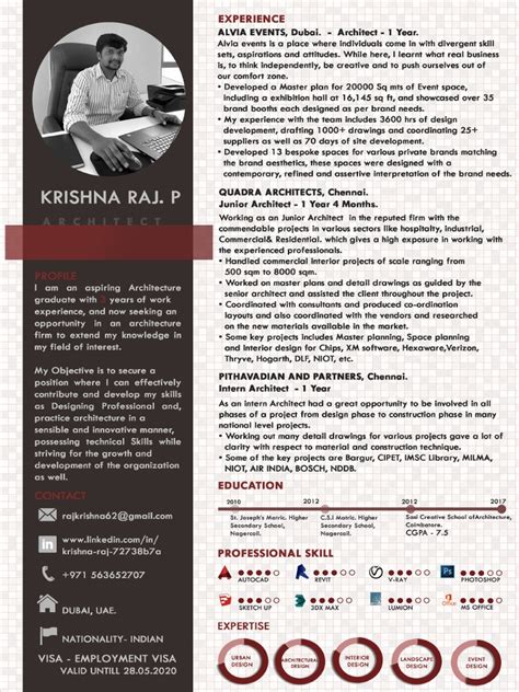 Krishna Resume 2020 Pdf