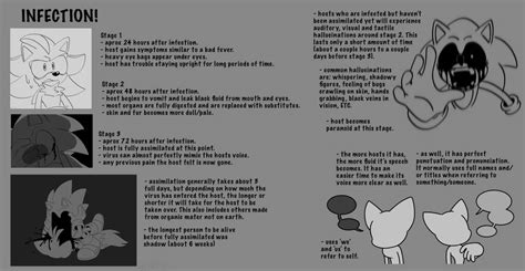 Sonic The Contaminated Infection Explained By Spongebobhorror On