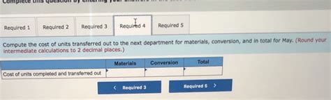 Solved Compute The Equivalent Units Of Production For Chegg Com