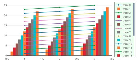 Legend Scroll Fix By Alexcjohnson Pull Request Plotly Plotly Js GitHub