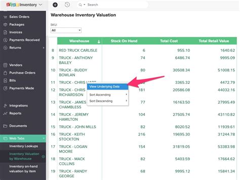 Create All Youll Ever Need Inventory Reports With Zoho Analytics The Workflow Academy