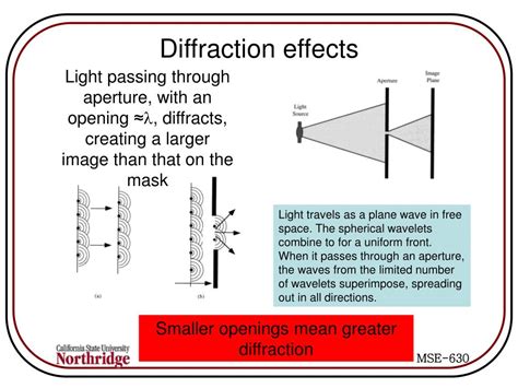 Ppt Lithography Powerpoint Presentation Free Download Id1163254