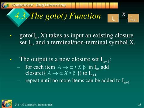 Ppt Compiler Structures Powerpoint Presentation Free Download Id4326470
