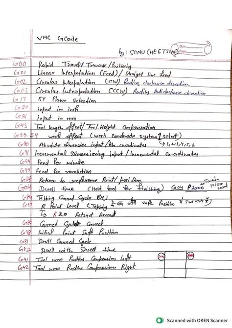 Cnc Operator Interview Question In Hindi Pdf