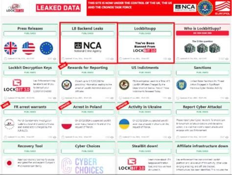 Mohammed Abubakar On Linkedin Global Law Enforcement Takes Down Ransomware Group That Targeted U S…