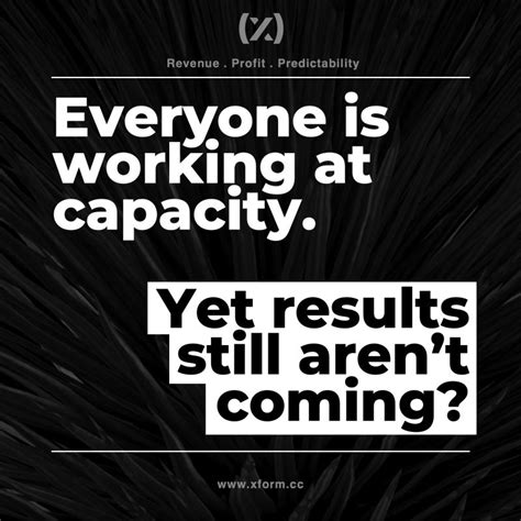 How To Deal With Strategy And Execution Issues Joseph Zito Posted On The Topic Linkedin