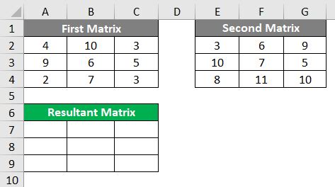 MMULT In Excel Examples To Perform Matrix Multiplication In Excel
