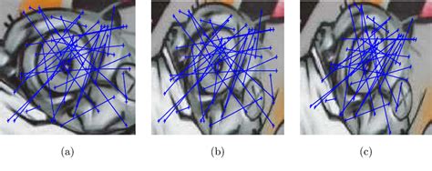 figure 1 from perspective invariant image matching framework with binary feature descriptor and