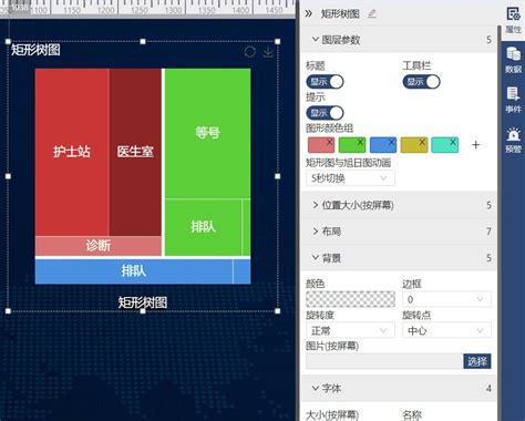 经验分享矩形树图专业展示数据指标的相对占比关系 知乎