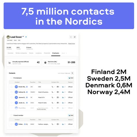 Mikko Honkanen On Linkedin 💥 💥 After 10 Years Of Waiting Its Live