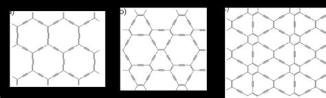 Three Types Of Graphynes A α Graphyne B β Graphyne And C