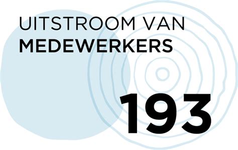 De Forensische Zorgspecialisten