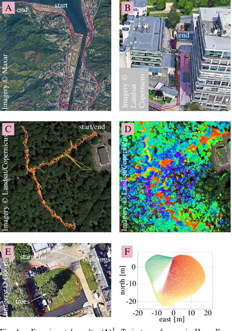 Factor Graph Fusion Of Raw GNSS Sensing With IMU And Lidar For Precise Robot Localization