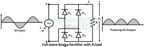 Difference Between Center Tapped And Bridge Rectifier