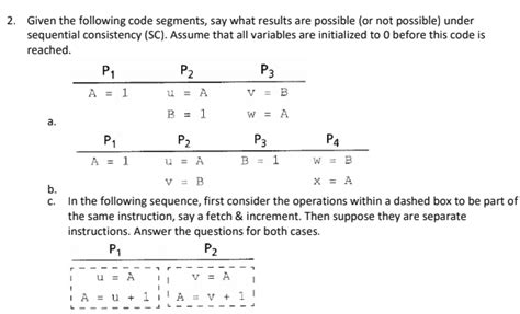 Solved 2 Given The Following Code Segments Say What
