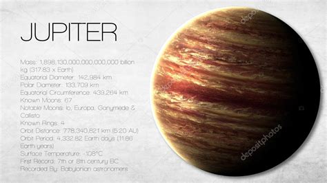 Júpiter Infografía De Alta Resolución Presenta Uno De Los Planetas
